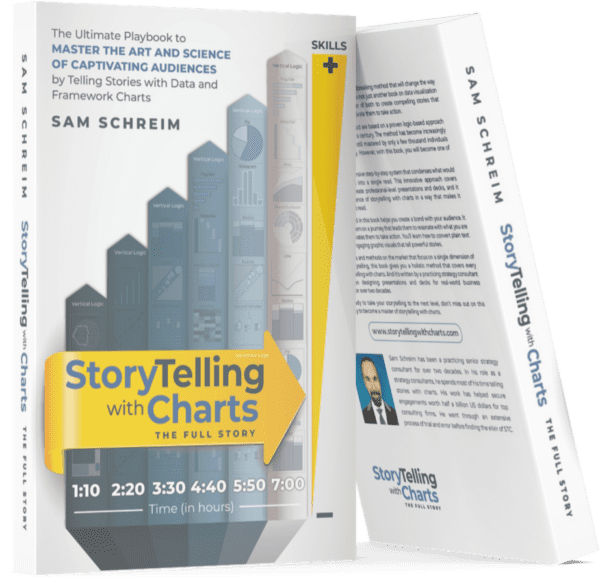 Visualizing Data in Excel: A Comprehensive Guide - Storytelling with Charts