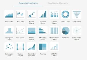 Power of Data Visualization [Step by Step Tutorial Included ...