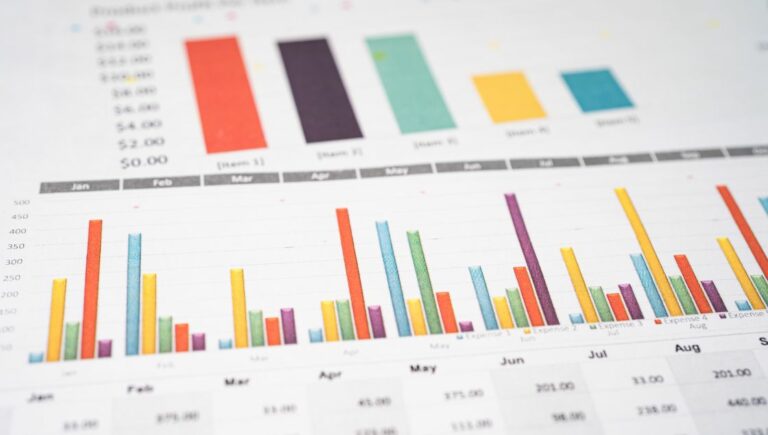 Bar Charts Presentation : Crafting Compelling Business Meetings