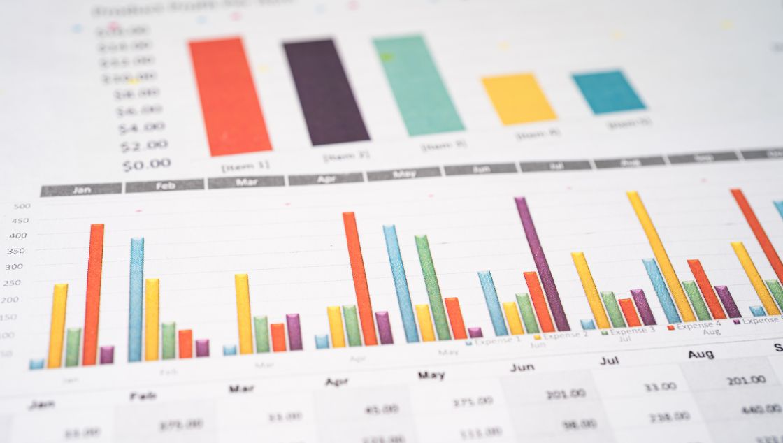 Bar Charts Presentation : Crafting Compelling Business Meetings