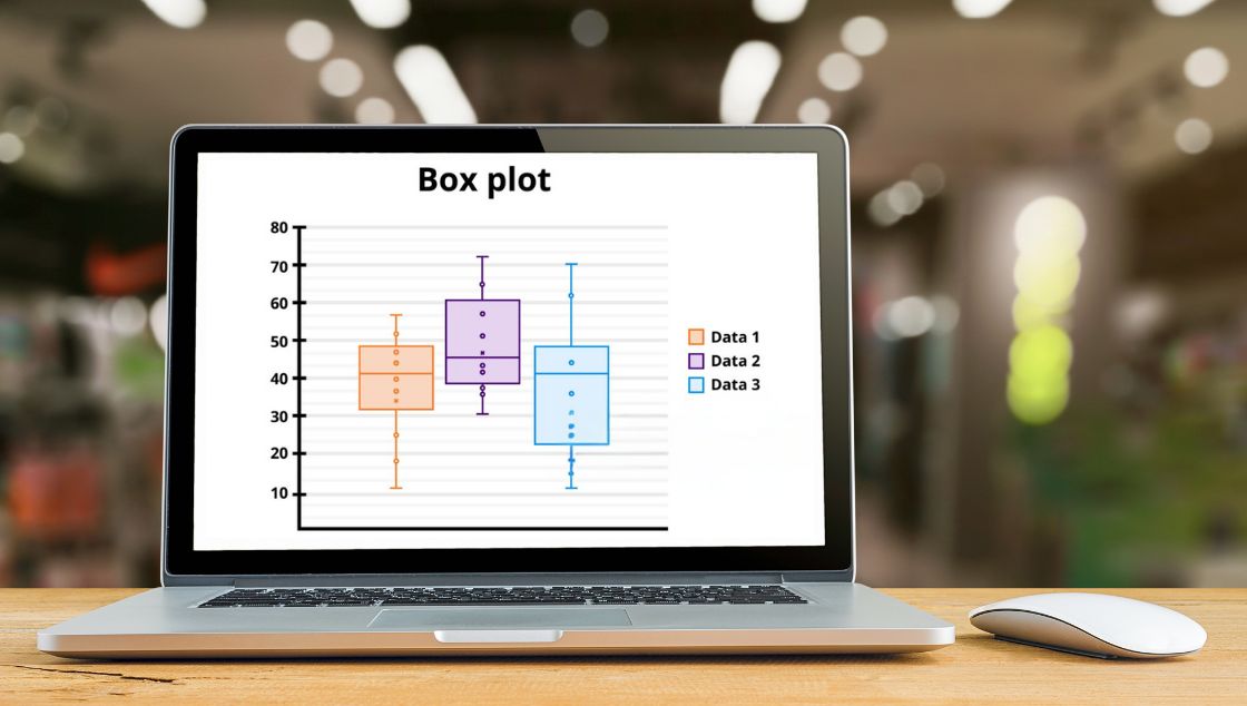 Beginners Guide: Box and Whisker Plots in PowerPoint