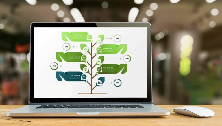 Detailed Guide to Crafting Tree Diagrams in PowerPoint